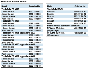 Programming Software | Torque Tools & Dot-Peen/Laser Marking Systems ...