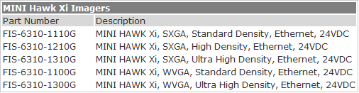 mini hawk xi chart | Torque Tools & Dot-Peen/Laser Marking Systems ...